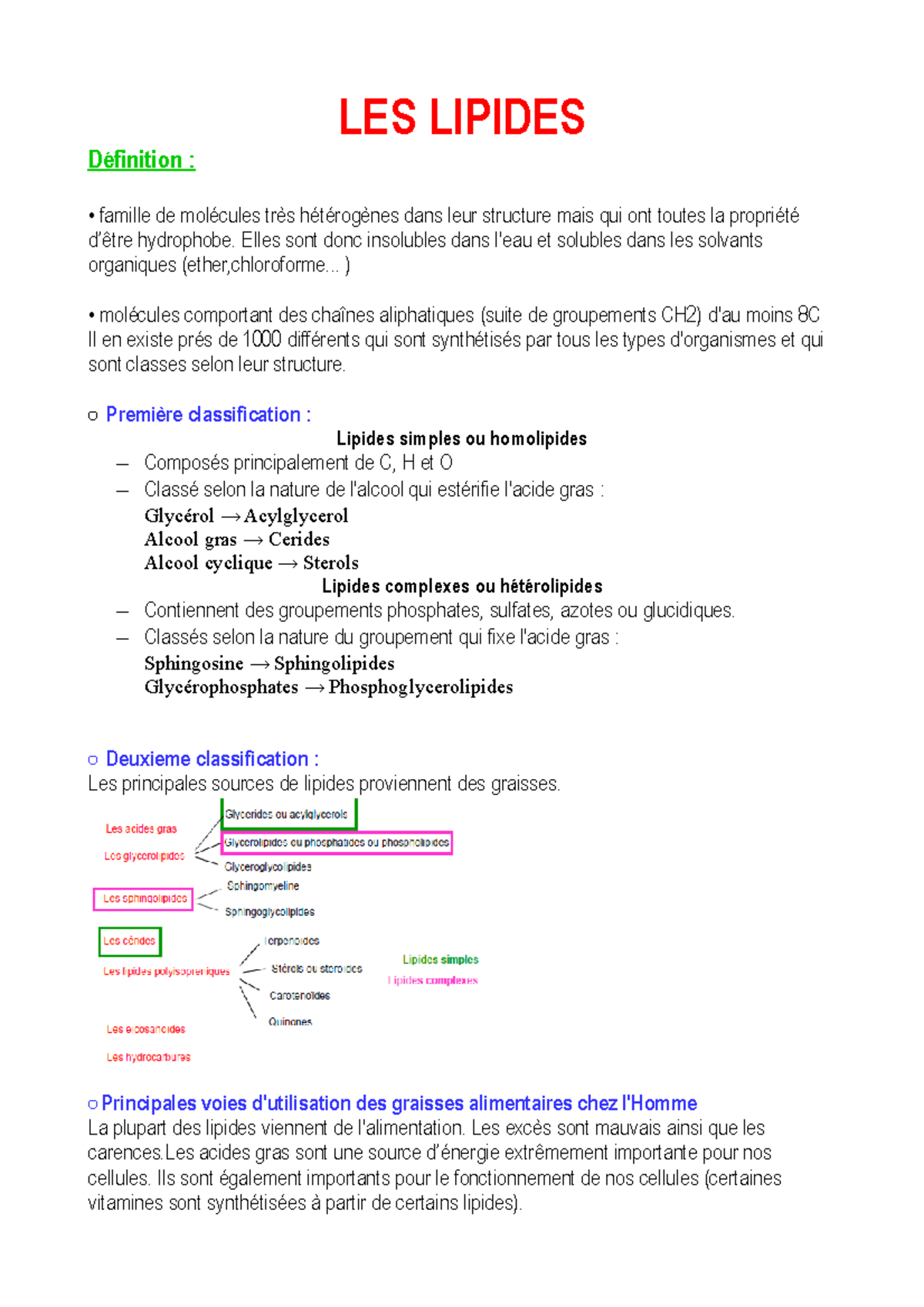 cours sur les lipides résumé a completer en cm - LES LIPIDES Définition : famille de molécules ...