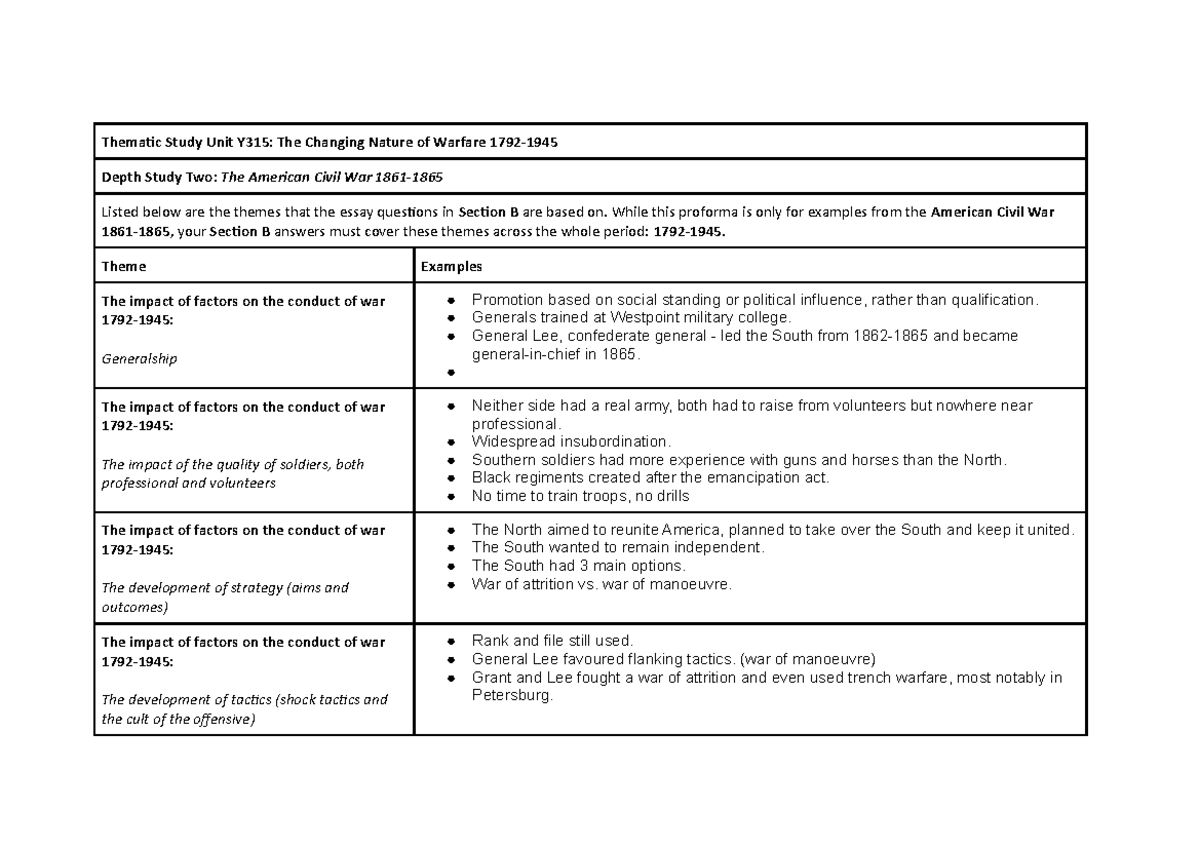 Depth Study Two Notes Proforma The American Civil War 1861-1865 ...