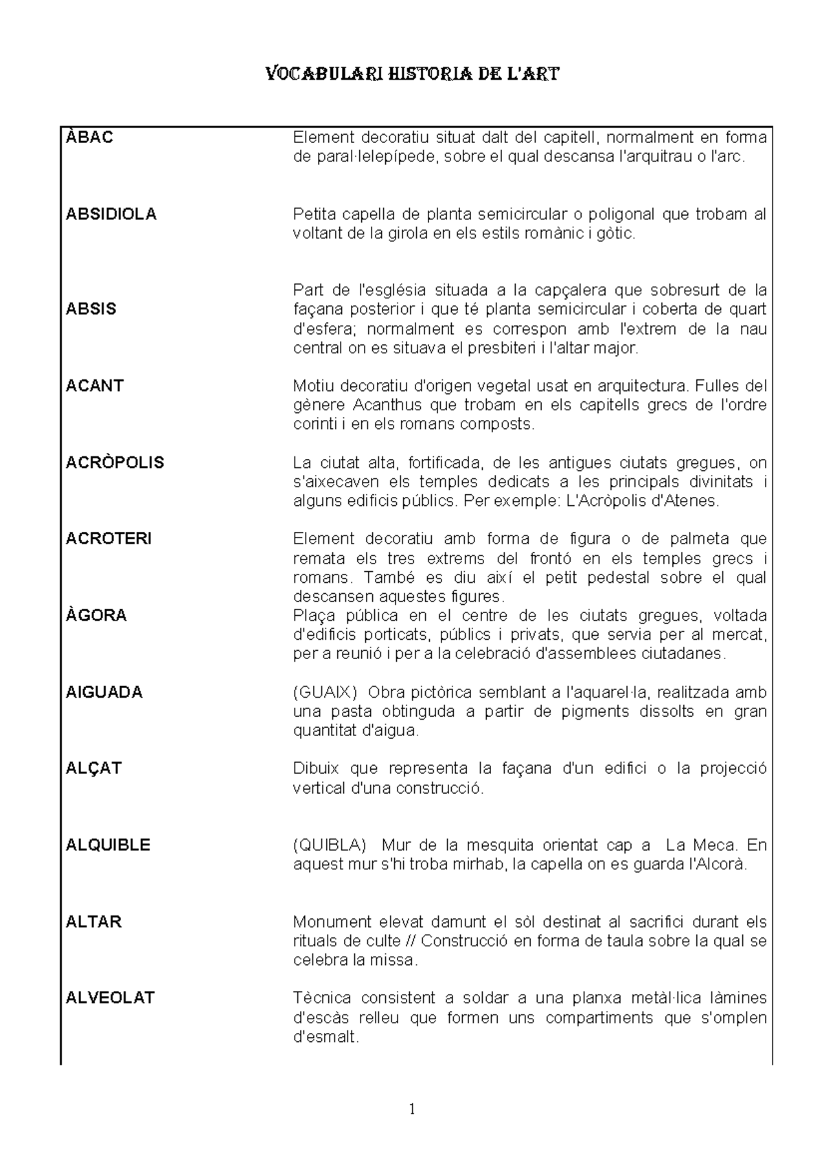 00. Vocabulari Art - cvbnm - VOCABULARI HISTORIA DE L'ART ÀBAC Element ...
