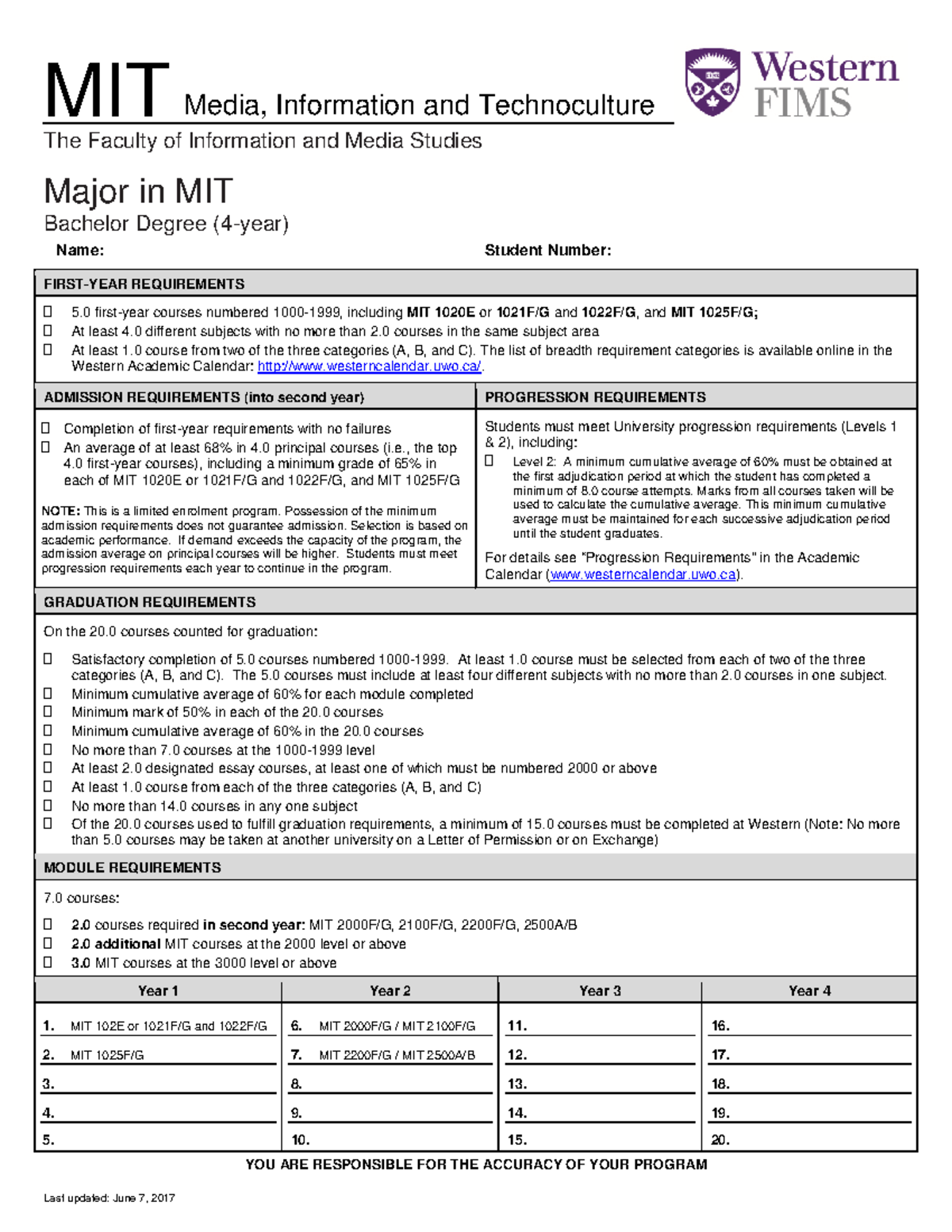 Mit major 4-year worksheet 2017-2018 y2 - Last updated: June 7, 2017 ...