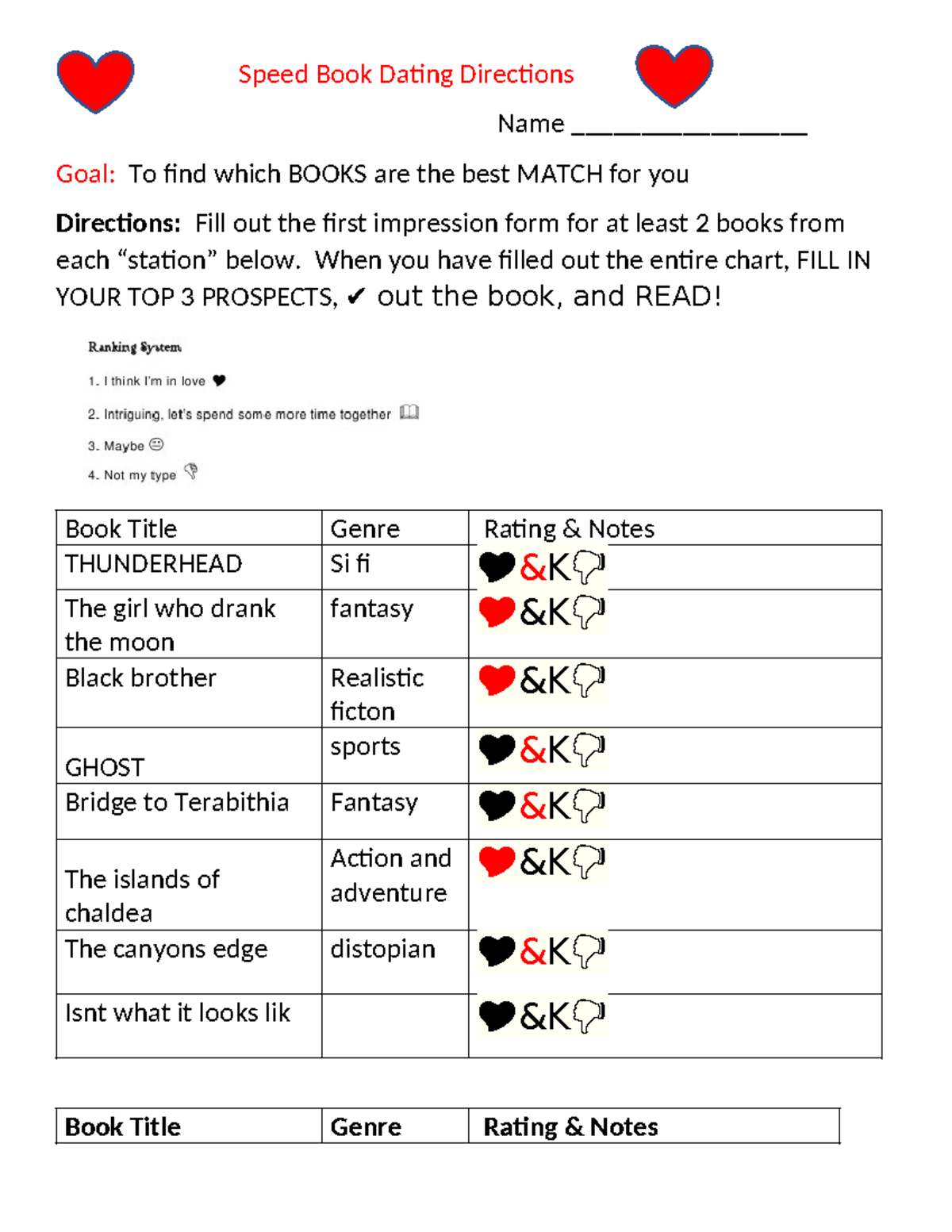 Book Speed Dating Form - ssdfa - Speed Book Dating Directions Name ...