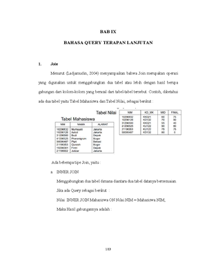 Laporan Basis Data Modul 7 Stored Procedure - I. Tujuan Praktikum - Memahami konsep dasar stored ...