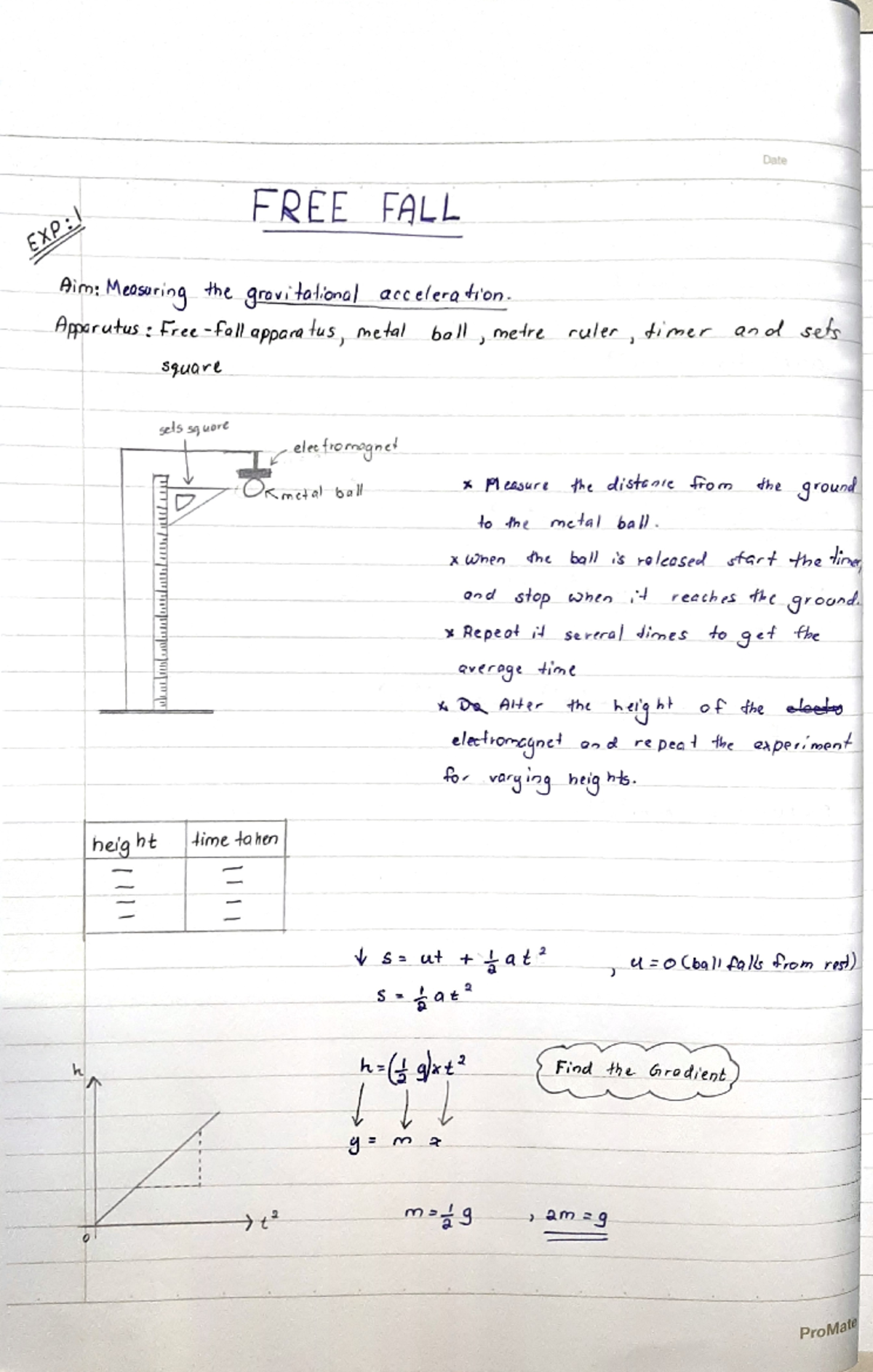Unit 3-Experiments - AP1840 - Studocu
