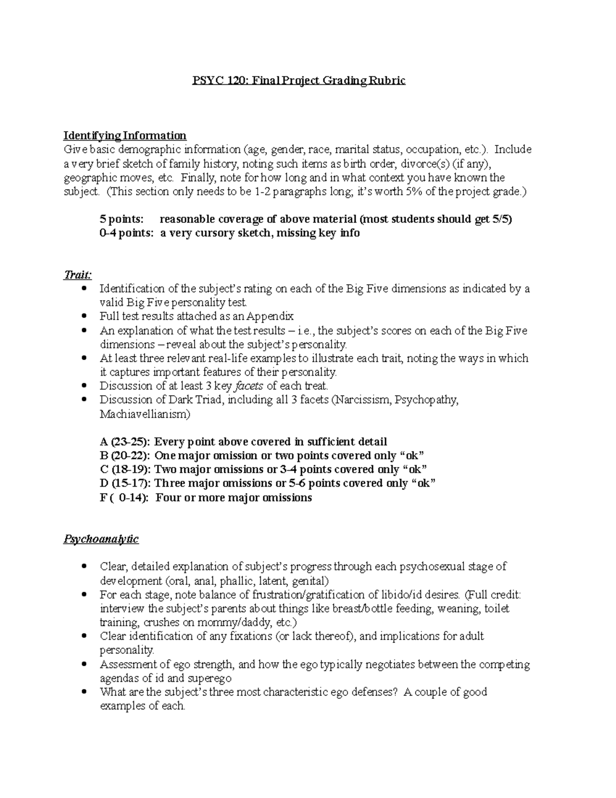PSYC 120 - Project Grading Rubric - PSYC 120: Final Project Grading ...