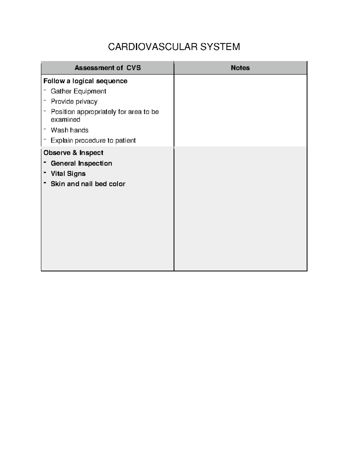 Cardiovascular System Assessment 2017 - CARDIOVASCULAR SYSTEM ...