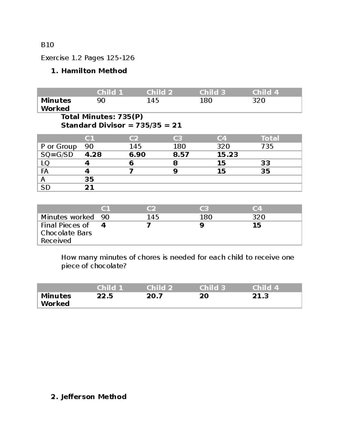 Math in modern world voting methods seatwork - B Exercise 1 Pages 125 ...