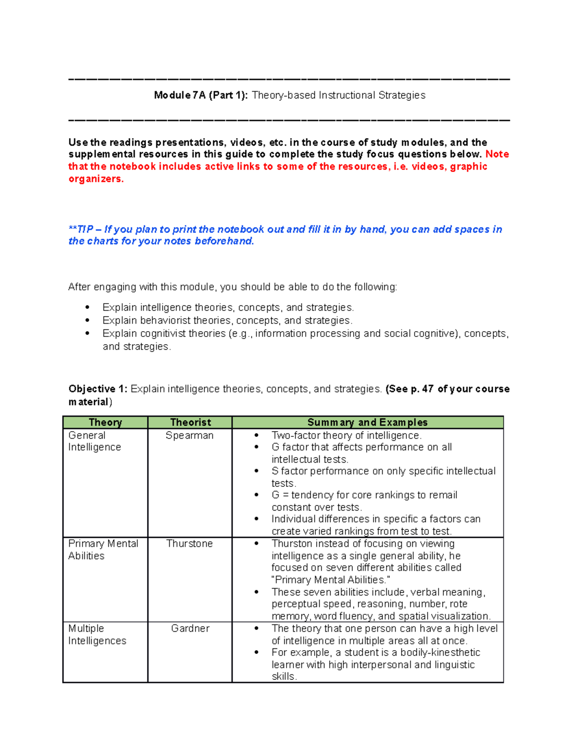 Module 7A Notebook - 1 - study guide for exam - - Studocu