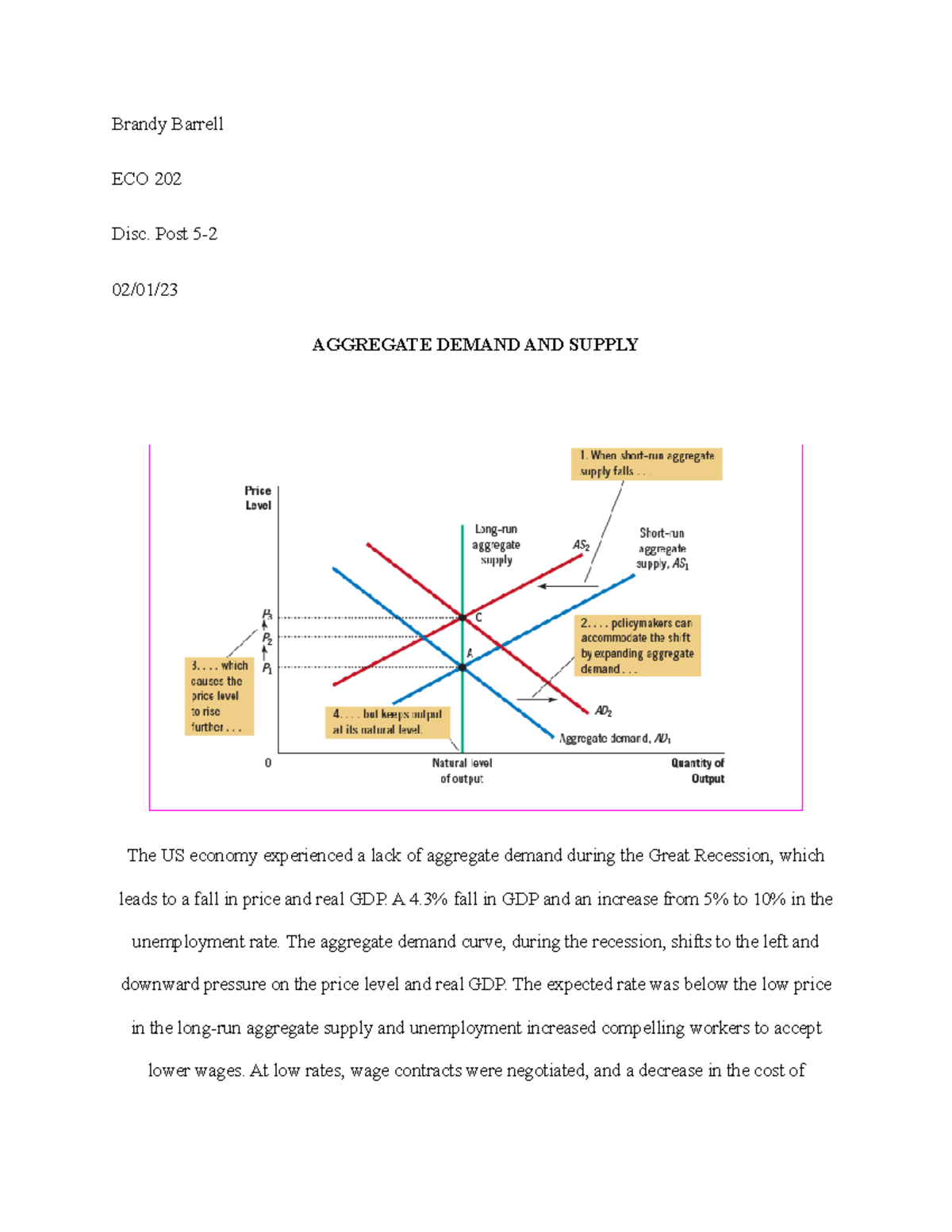 ECO 202 disc post 5 2 - Assignment - Brandy Barrell ECO 202 Disc. Post ...