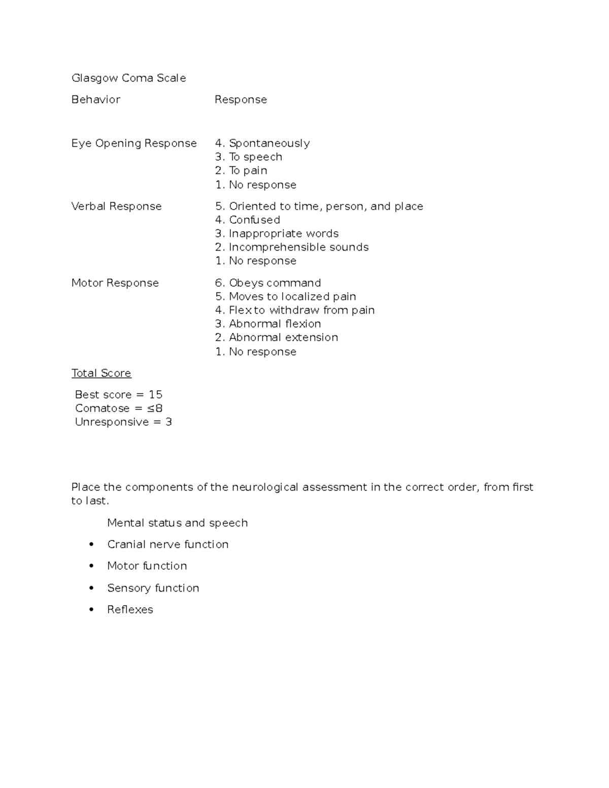 Final study sheet - Glasgow Coma Scale Behavior Response Eye Opening ...