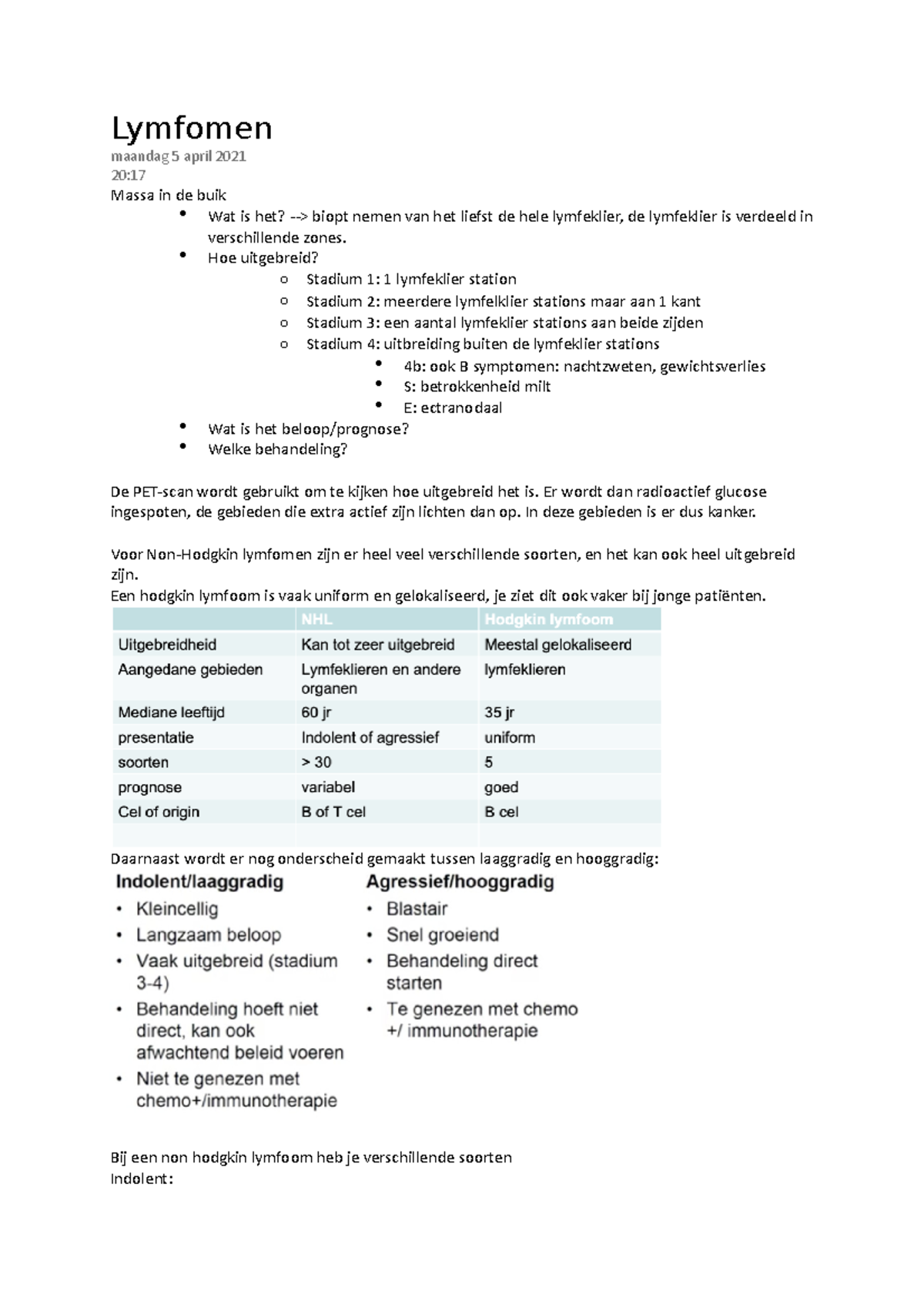 Lymfomen - Lymfomen maandag 5 april 2021 20: Massa in de buik Wat is ...