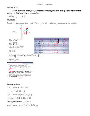 [Solved] Ejemplos sobre dimension en algebra lineal - Algebra Lineal ...
