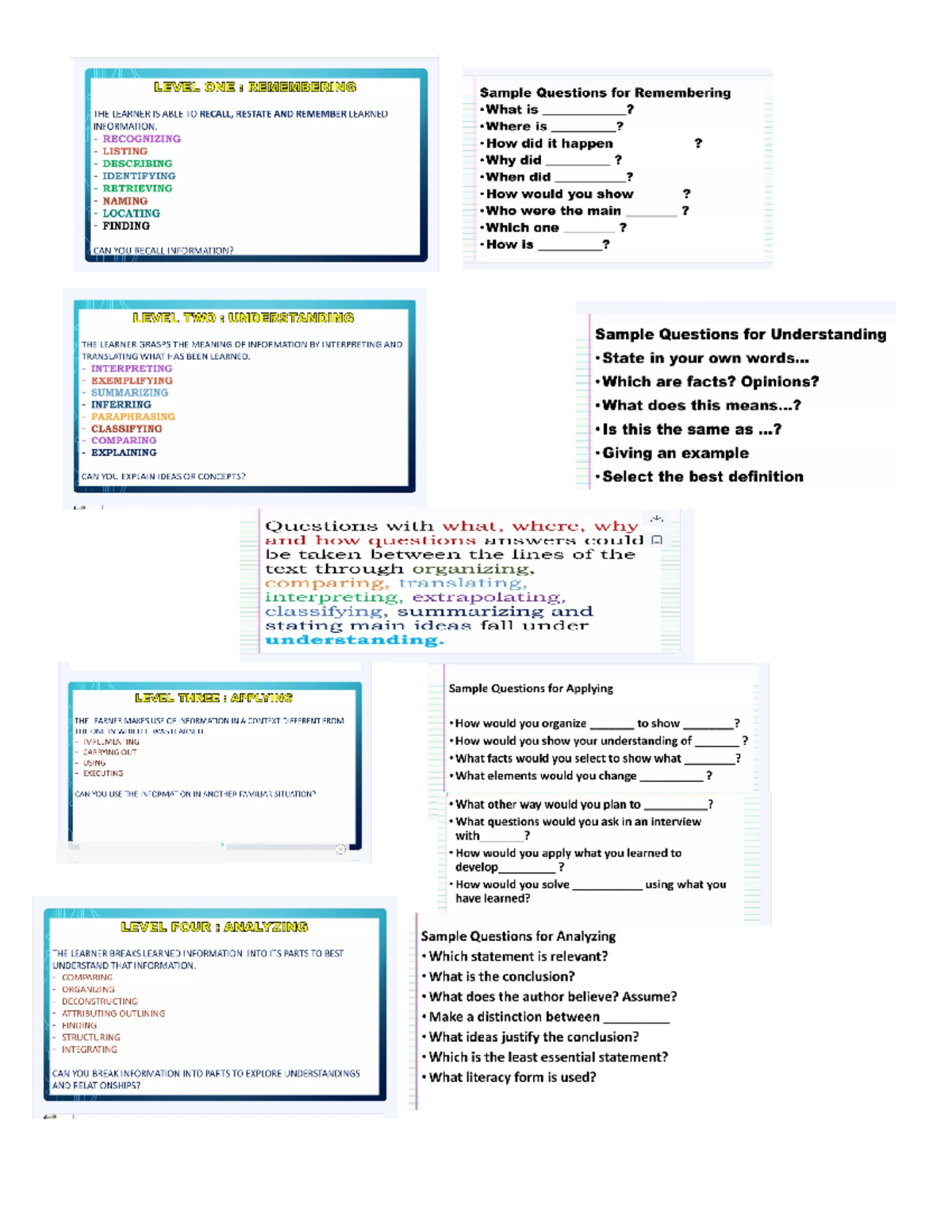 TOS Guide Questions - Table of Specification - LEVEL ONE DD REMEMBERING ...