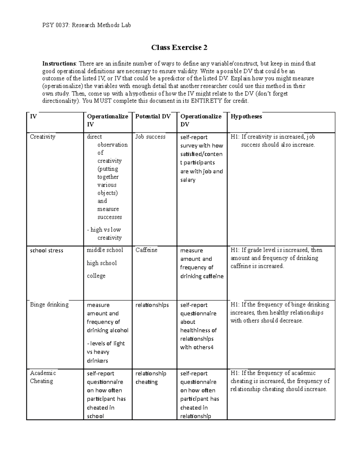 Class Exercise 02 - PSY 0037: Research Methods Lab Class Exercise 2 ...