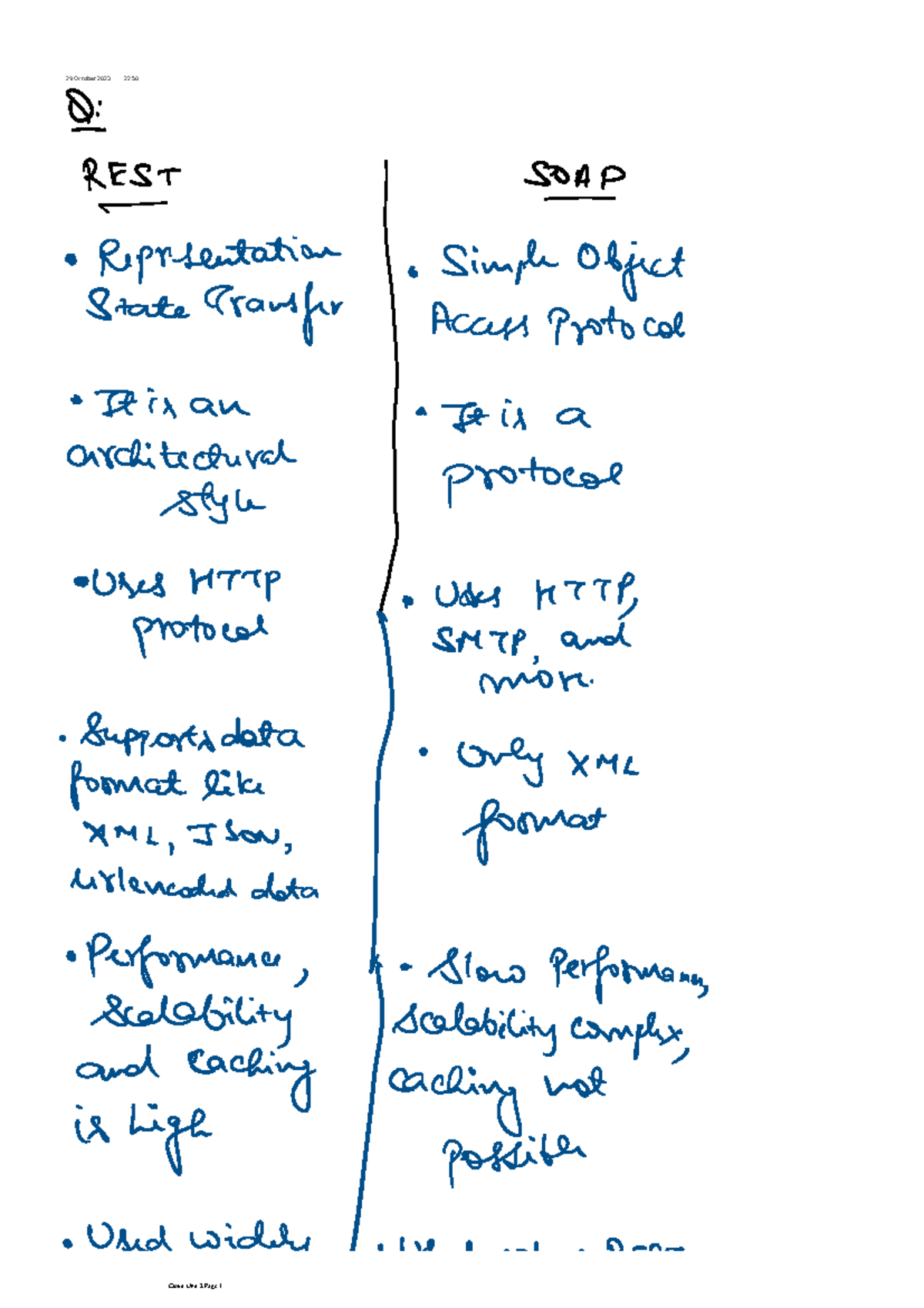 Unit 2 Summary Cloud Computing 29 October 2023 22 Studocu