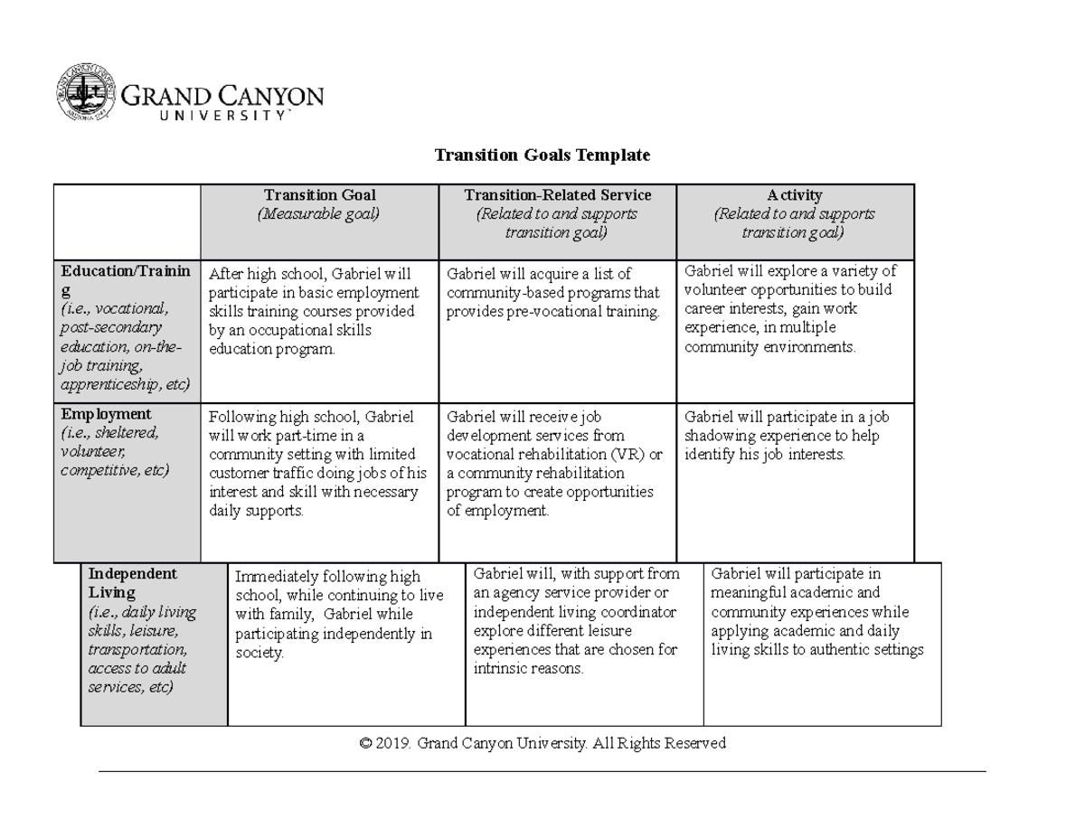 Done SPD-300-T5-RS-Transition Goals Template (1) (Auto Recovered ...