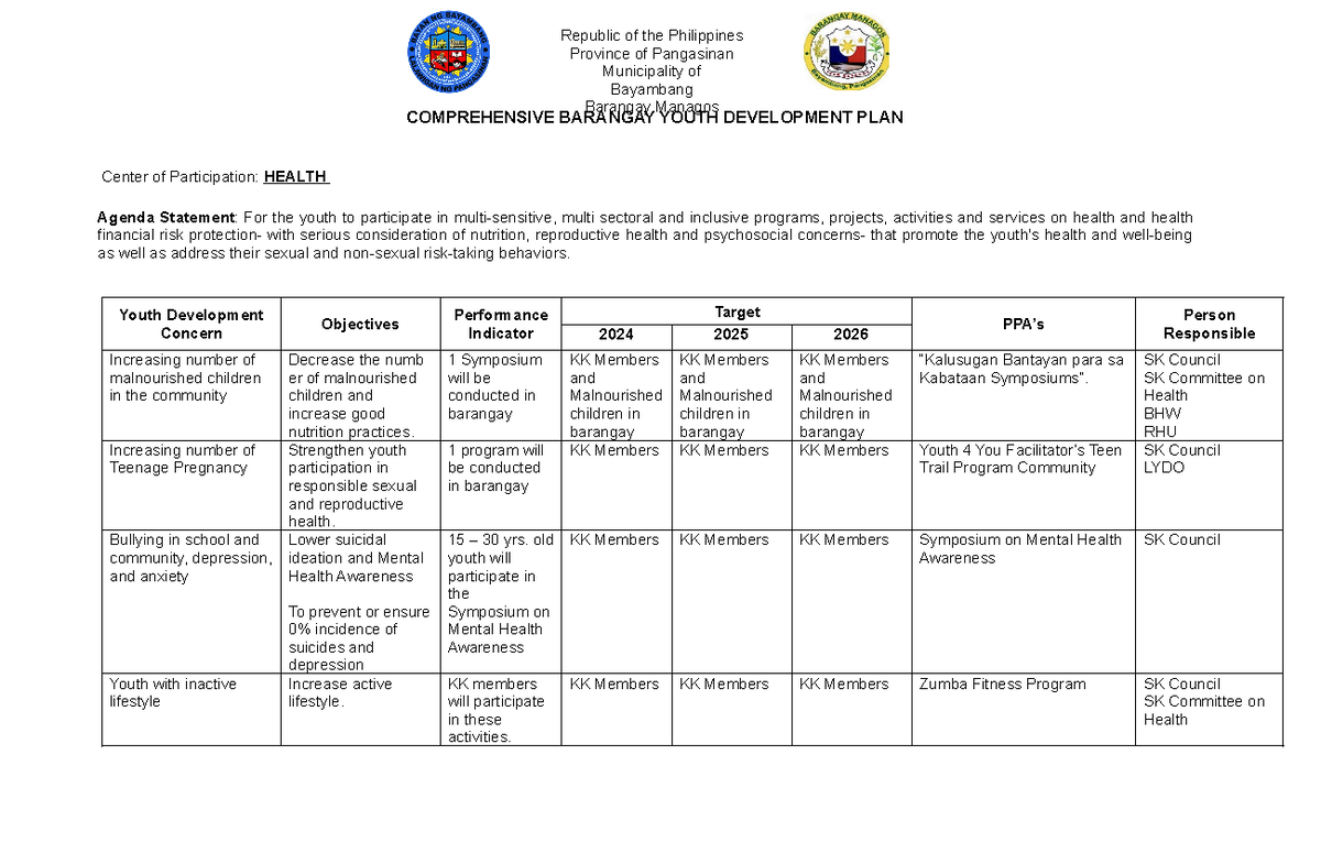 CBYDP 2024-2026 - Province of Pangasinan Municipality of Bayambang ...