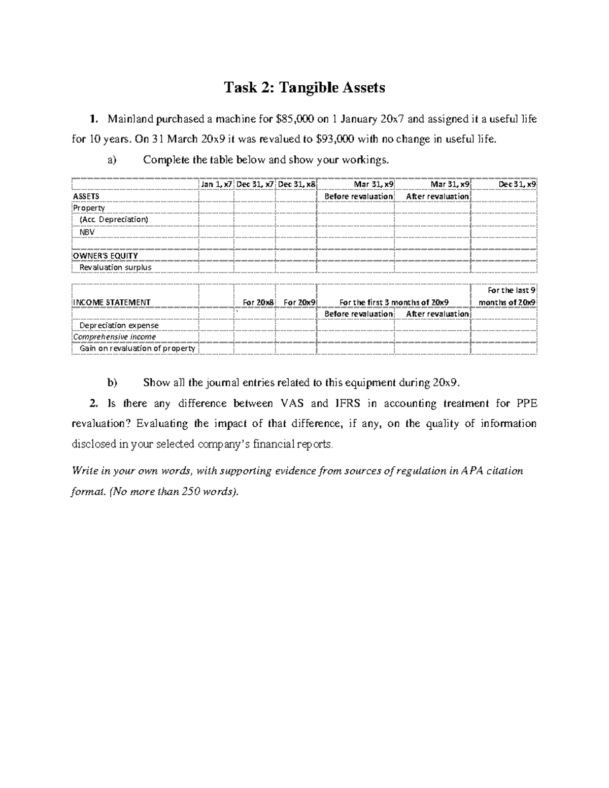 Task 2 Tangible Assets Question - Task 2: Tangible Assets 1. Mainland ...