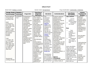 DRUG Study - Carbidopa Levodopa - DRUG STUDY Brand Name: Apo-Levocarb ...