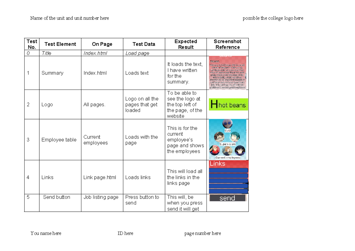 Test plan structure - test plan if needed - Name of the unit and unit ...