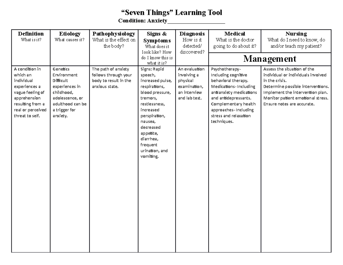 Seven Things Critical Thinking Framework - Anxiety - “Seven Things ...