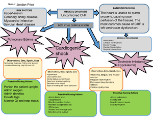 Pharm Midterm Study Guide - NURS6234 Midterm Study Guide Clinical ...