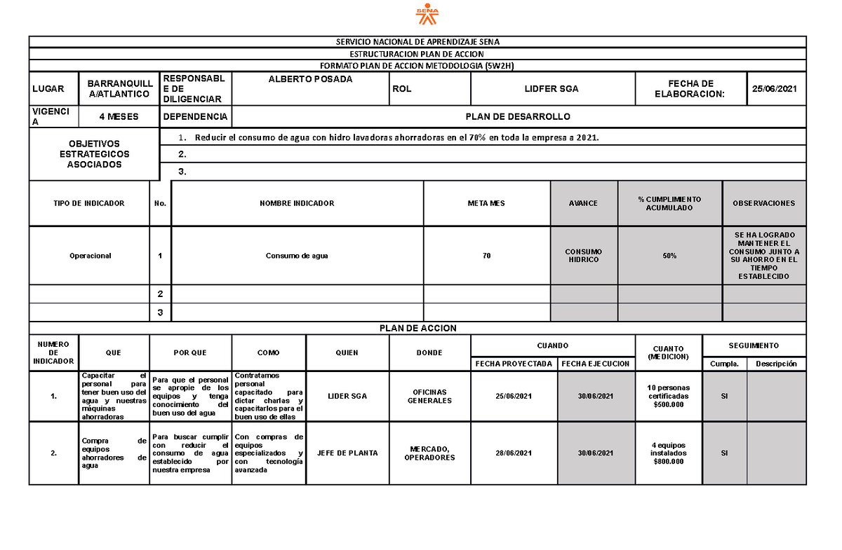 PLAN DE Accion - Plan de acción - SERVICIO NACIONAL DE APRENDIZAJE SENA ...