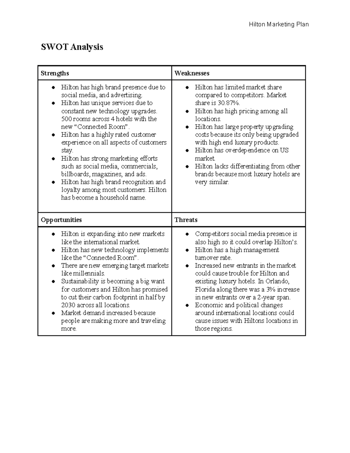 SWOT Analysis - Hilton Marketing Plan SWOT Analysis Strengths Weaknesses Hilton has high brand ...