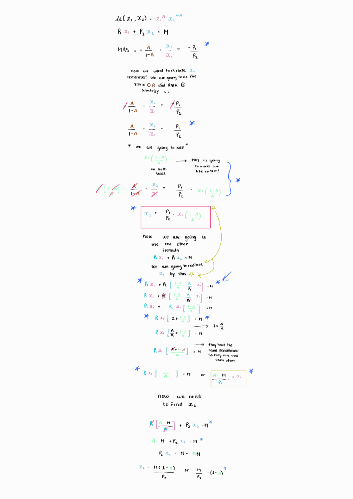 Cobb test explained - ulx, X2) x, A P, x P2 X2 M X2 MRS A . x, P2 now ...