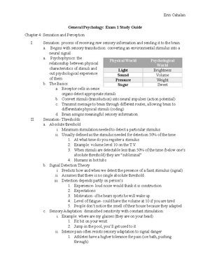 Study Guide- Exam 1.Gen P - General Psychology: Exam 1 Study Guide I ...