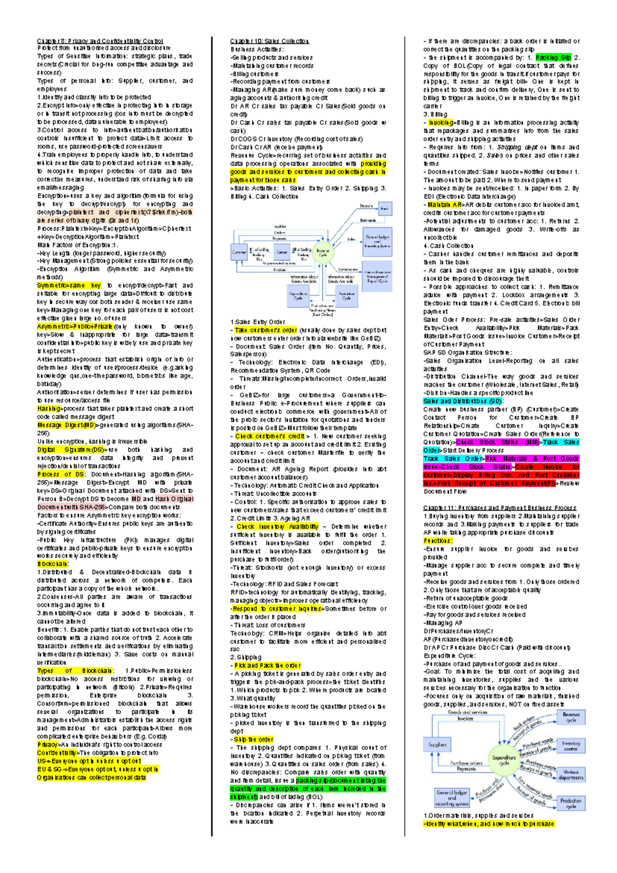 SAP Cheat Sheet - Chapter 8: Privacy and Confidentiality Control ...