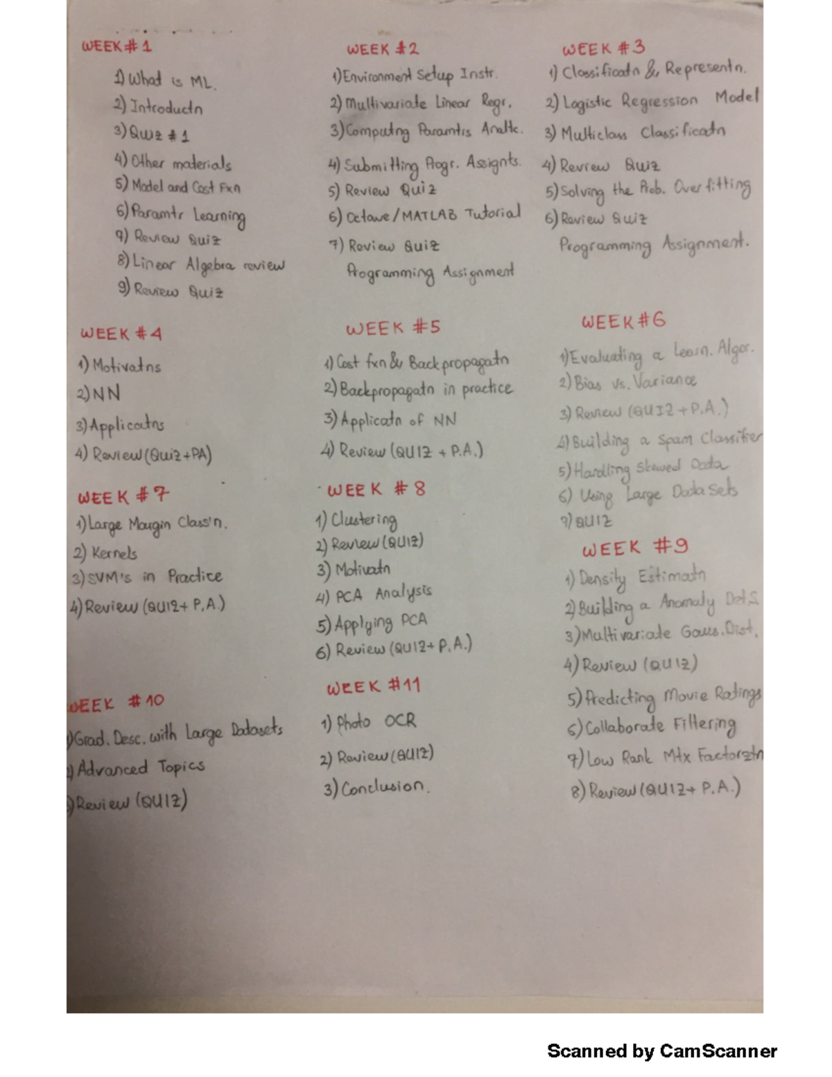 Machine learning handwritten notes - Studocu