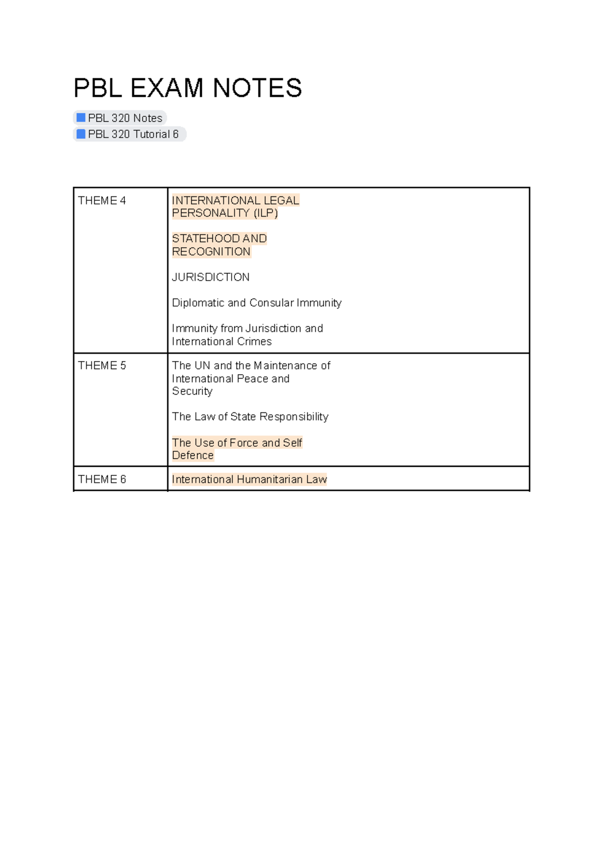 PBL 320 Exam revision notes - PBL EXAM NOTES PBL 320 Notes PBL 320 ...