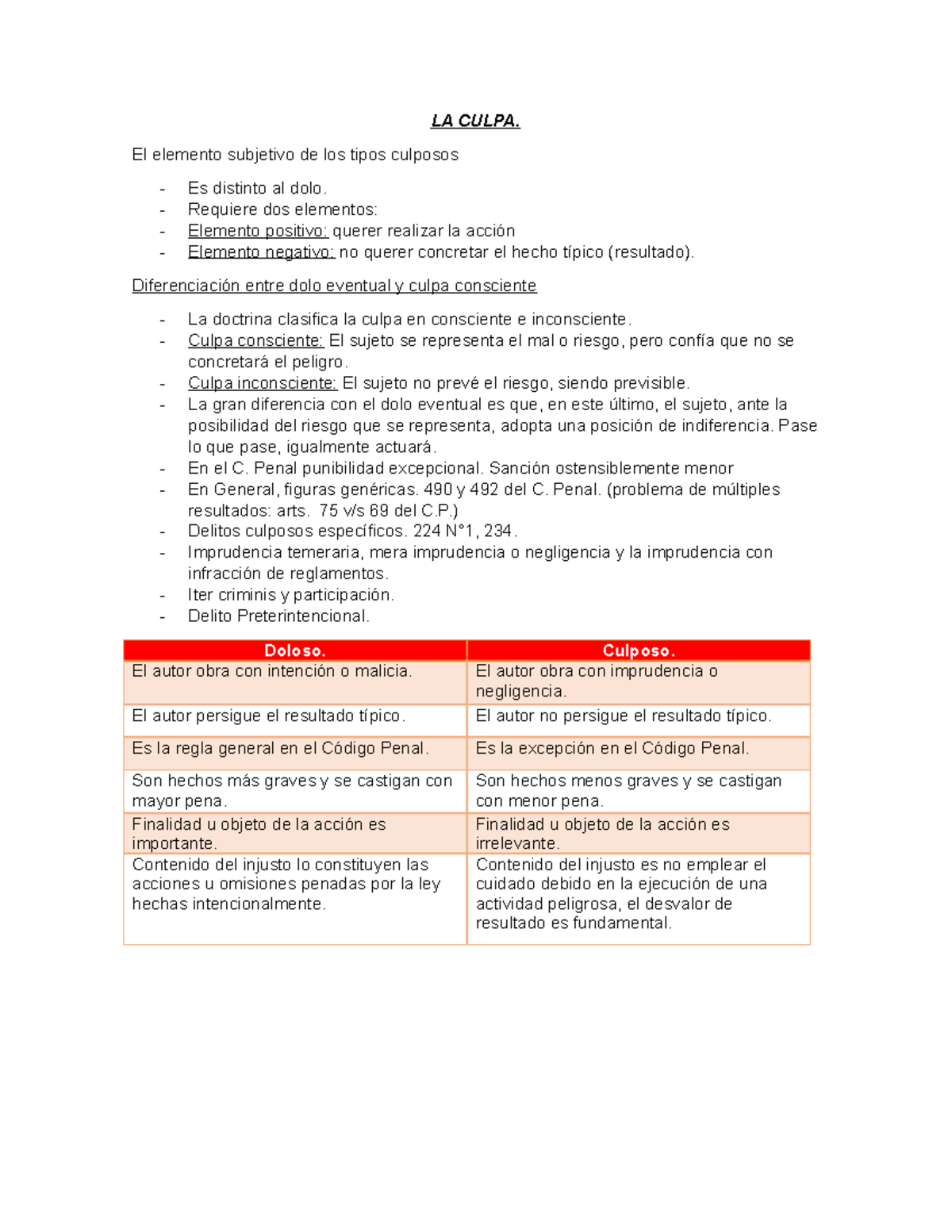 Apuntes de prueba de penal - LA CULPA. El elemento subjetivo de los ...