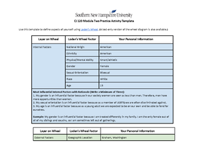 CJ 230 Module 2 Journal assignment - Cheyenne Armstrong Professor. Tarr ...