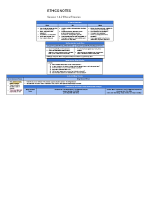 Ethical Breakdowns. - Mandatory course reading - Ethical Breakdowns ...