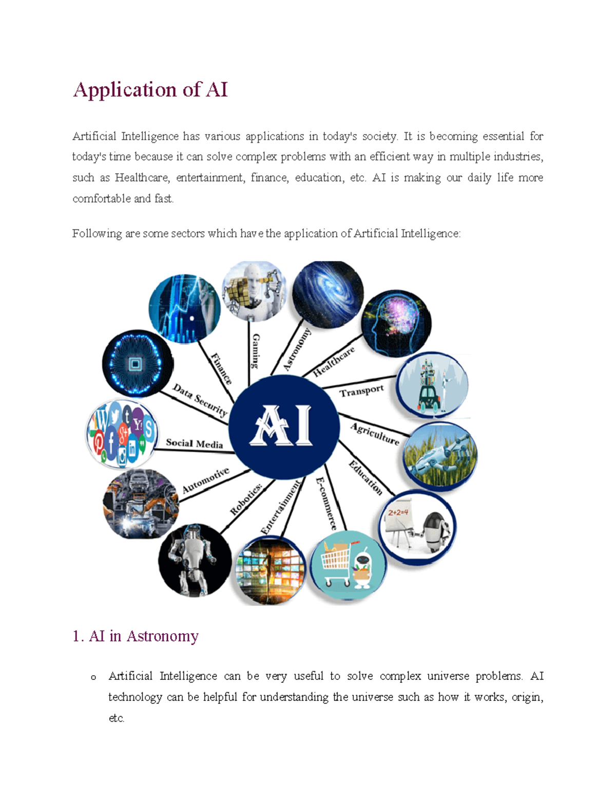 Application AI Application Of AI Artificial Intelligence Has Various