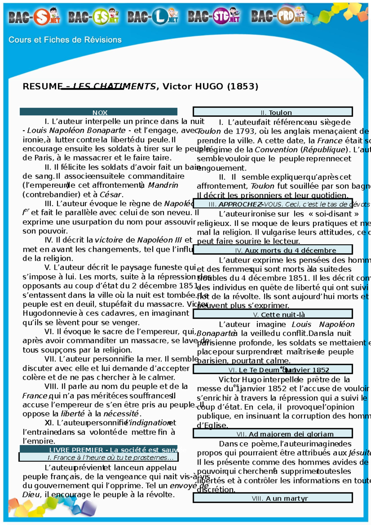 Résumé de chacun des poèmes des Châtiments d'Hugo - RESUME – LES ...