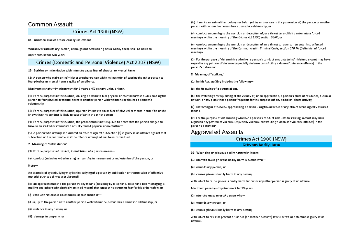 Legislation - Final Exam - Common Assault Crimes Act 1900 (NSW) 61 ...
