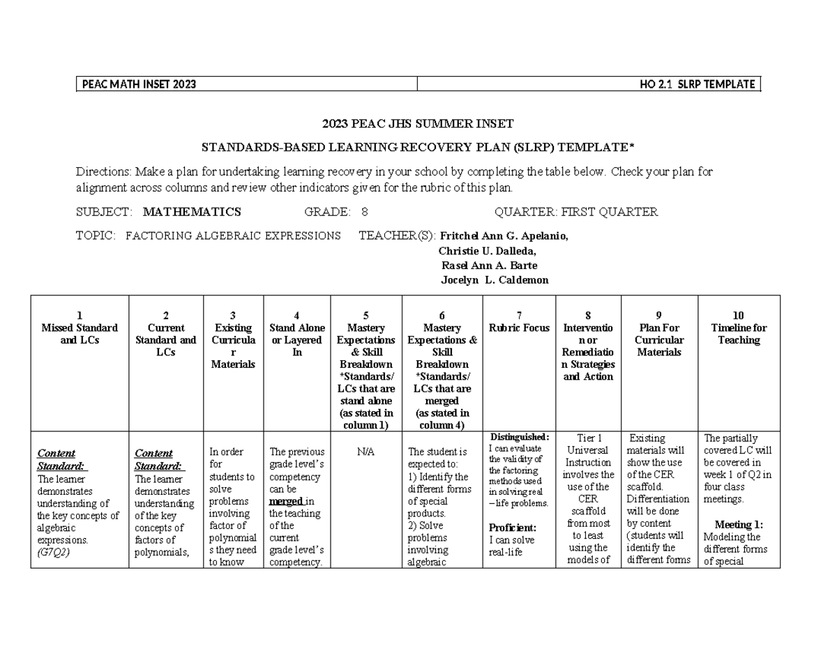 1 - Summary BSED Mathematics - PEAC MATH INSET 2023 HO 2 SLRP TEMPLATE ...