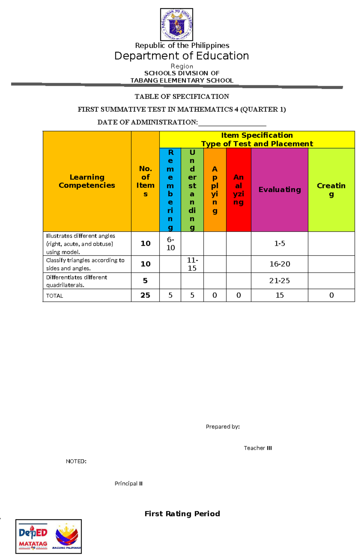 MATH - First Quarter- First Summative TEST - Republic of the ...