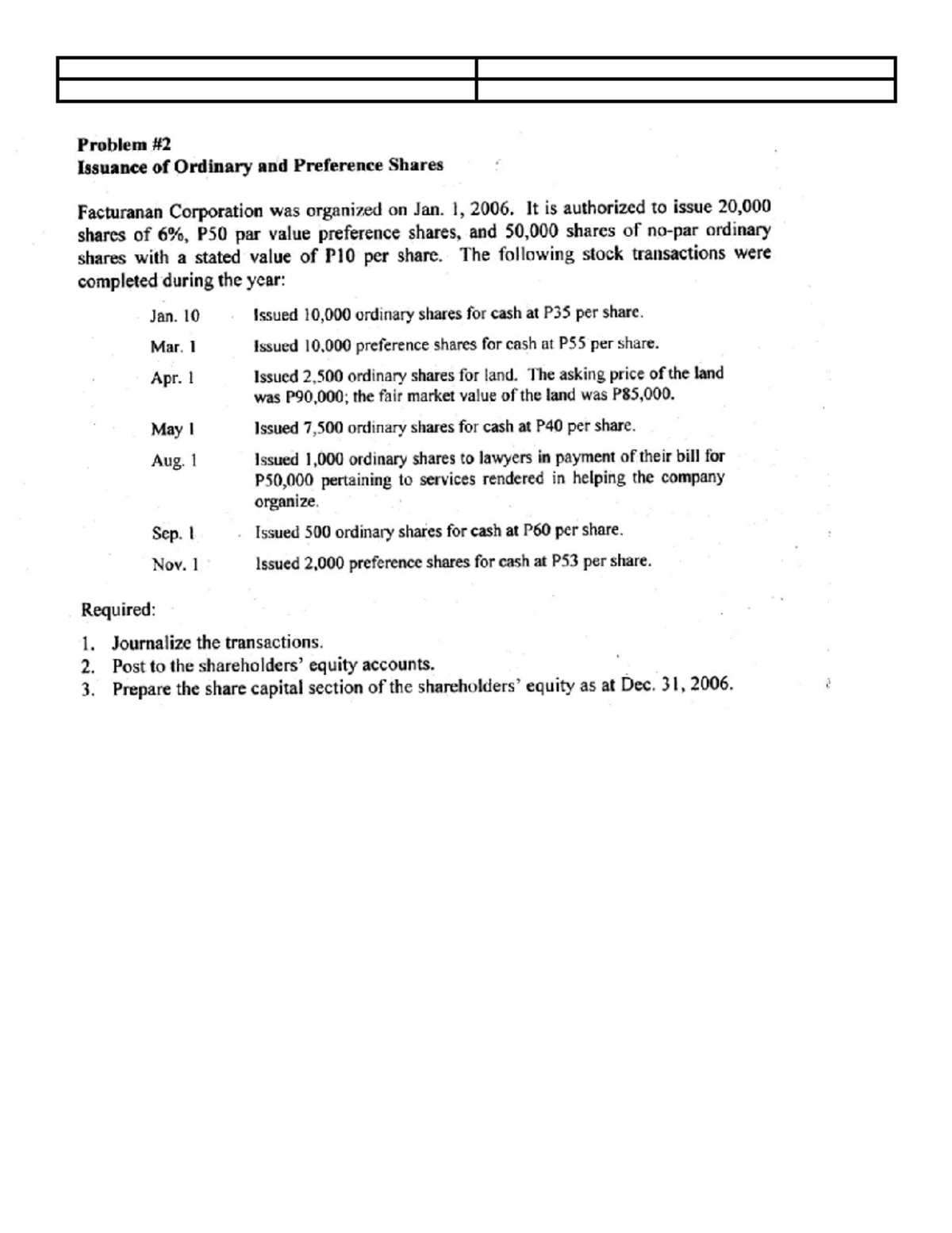 J - Share Capital Exercise 2 - Financial Accounting and Reporting ...