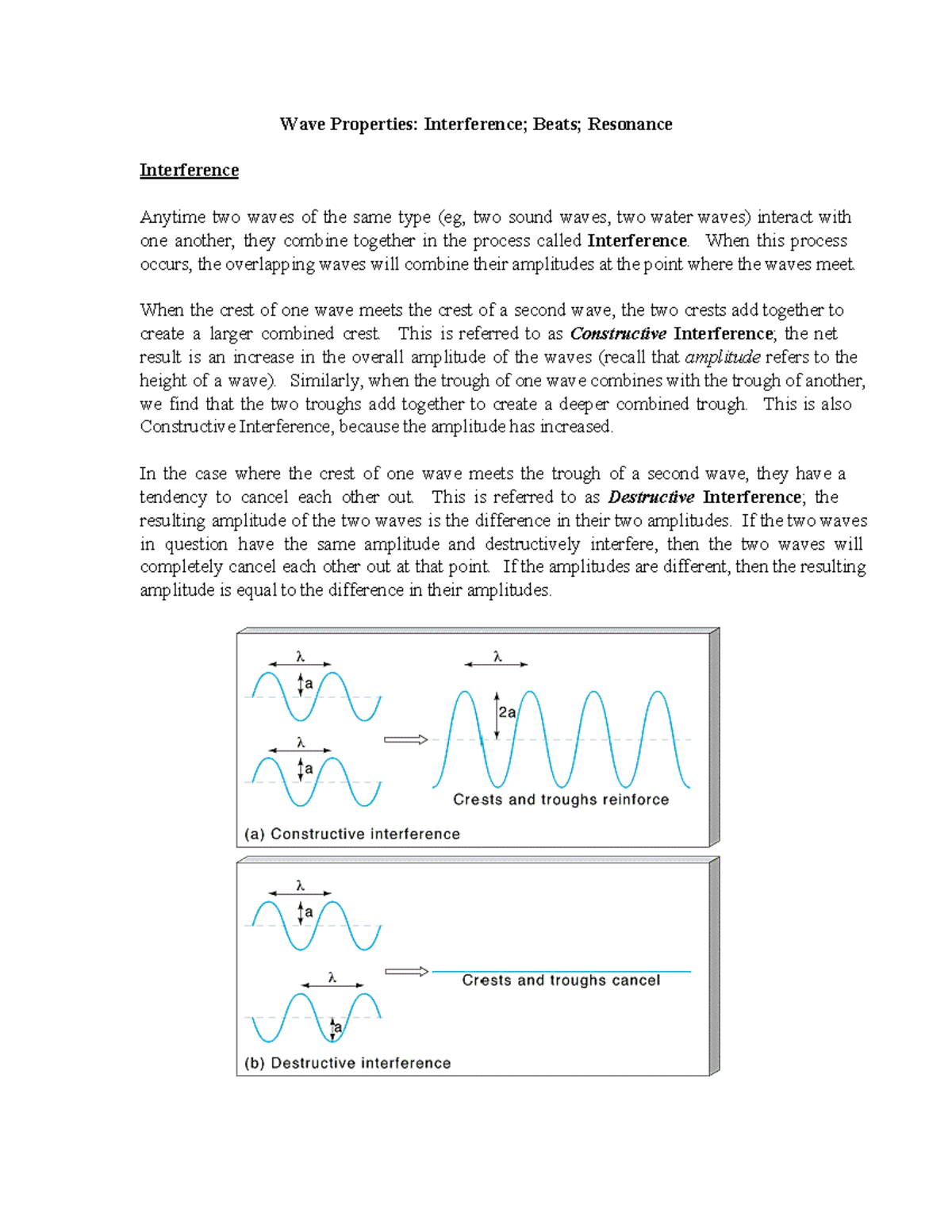 Wave Properties-Interference Beats Resonance - Wave Properties ...
