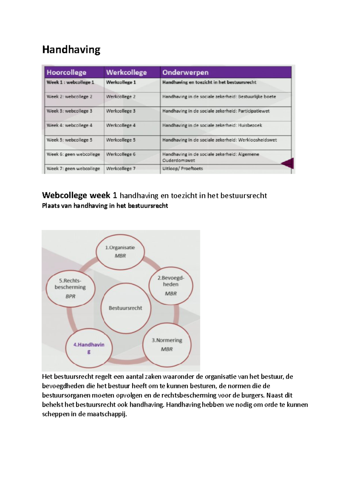 Samenvatting webcolleges HH - Handhaving Webcollege week 1 handhaving ...