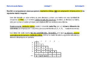Cola Circular - Clase completa - Estructura de Datos Unidad 3 Colas ...