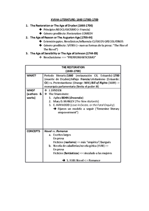 MLA and APA citation + Essay Structure - MLA (Modern Language ...