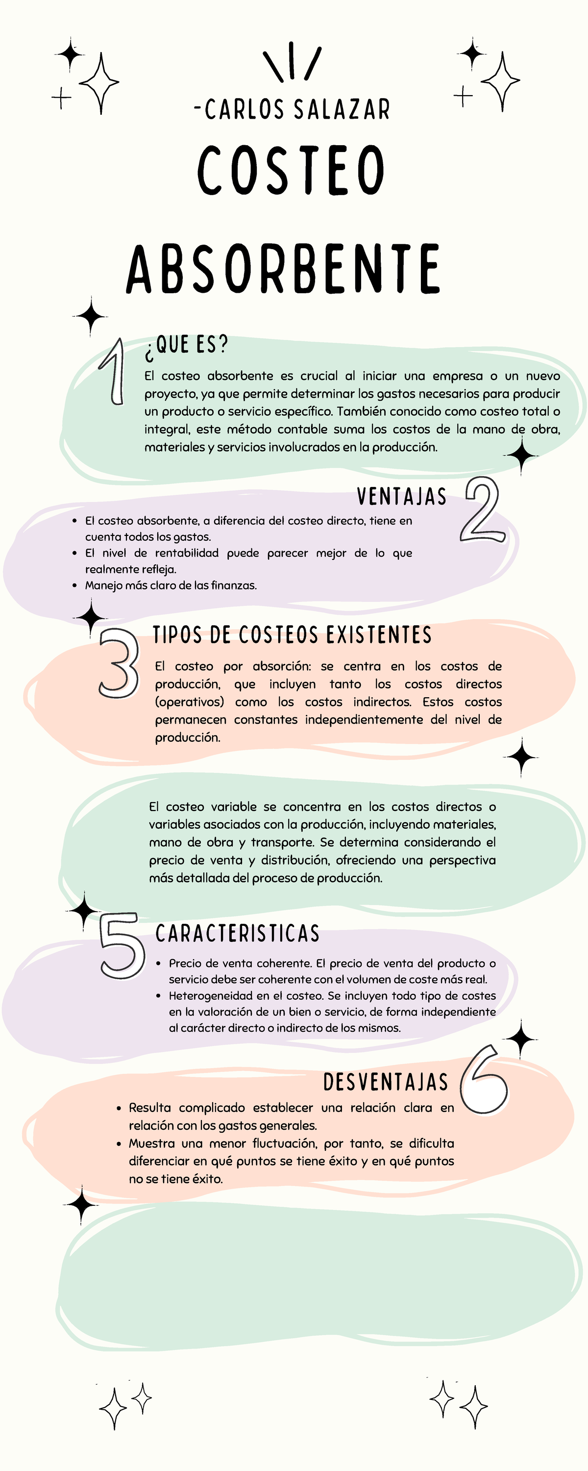 Costeo absorbente - El costeo por absorción: se centra en los costos de ...