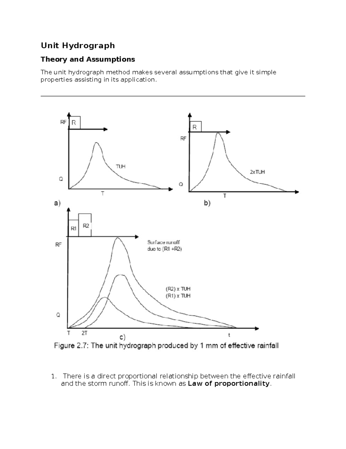 Unit Hydrograph assumption and application - Unit Hydrograph Theory and ...