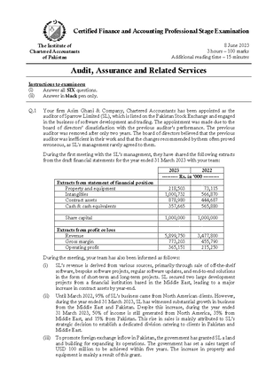 CFAP 6 AARS Summer 2022 - ICAP past papers - Certified Finance and ...