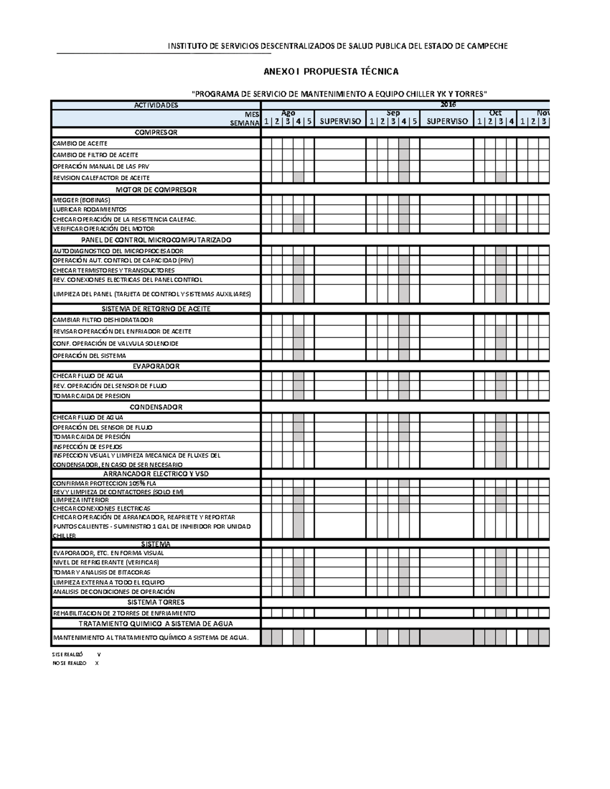 Programa Mantenimiento A Chiller - ACTIVIDADES MES SEMANA1 2 3 4 5 ...
