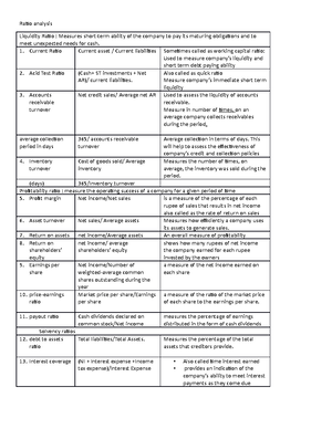 Extract from chapter 4 of Gray & Larsen - Employing a Project Scope ...